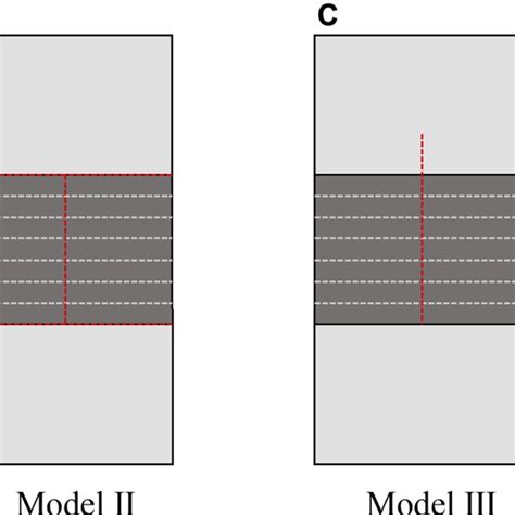 Model Of Hydraulic Fracture Initiation And Propagation A Model Ⅰ