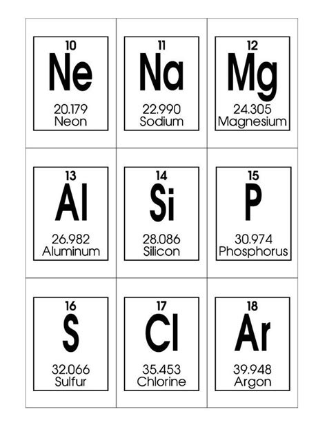 Table Of Elements Flashcards
