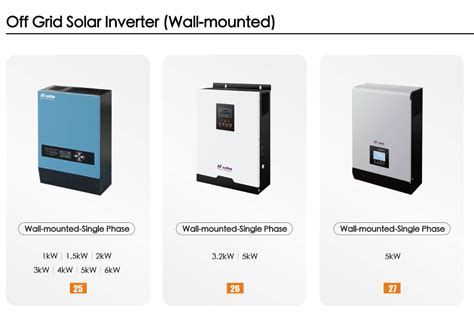 Solar Inverter Maxbo Solar