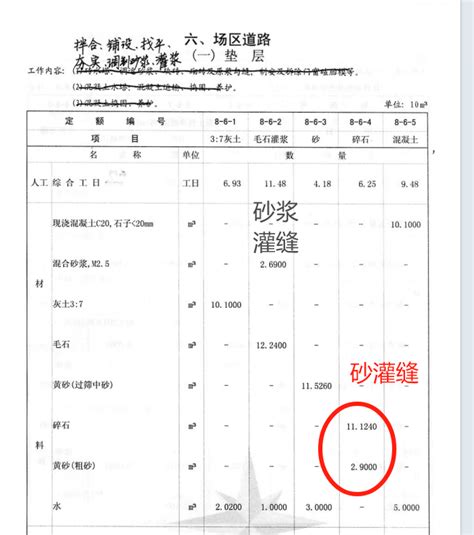 山东省2003消耗量定额 服务新干线答疑解惑