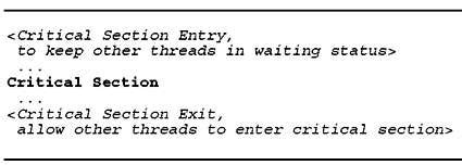 Threading And Parallel Programming Constructs Used In Multicore Systems Development Part