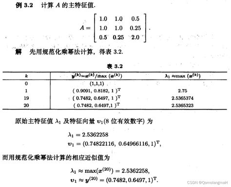 【数值计算方法（黄明游）】矩阵特征值与特征向量的计算（二）：乘幂法的加速（带有原点移位的乘幂法）【理论到程序】乘幂法数值分析 Csdn博客