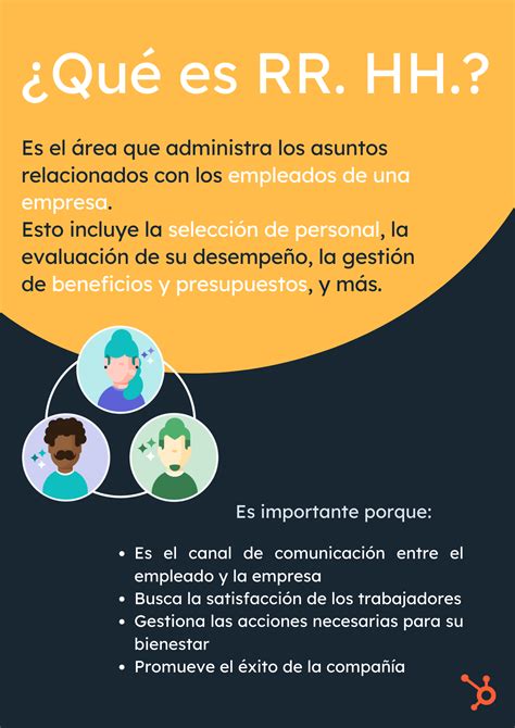 Recursos Humanos Cuál Es Su Importancia Tipos Y Ejemplos ️