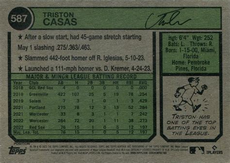 2023 Topps Heritage 587 Triston Casas Trading Card Database