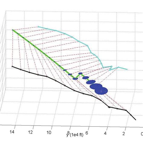 Whole Process Of Cooperative Tracking Download Scientific Diagram