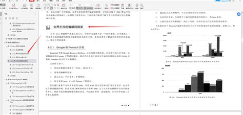 重磅开源！阿里内部“java 进阶必备宝典”，理论到实战，一键通关java进阶必备宝典官方下载 Csdn博客