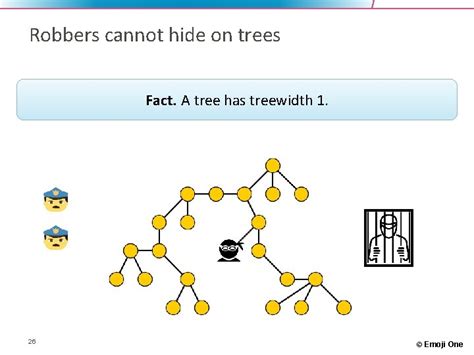 Structural Graph Parameters Part 1 Treewidth Bart M