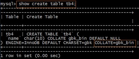 Mysql字符集和校对规则（collation） Csdn博客