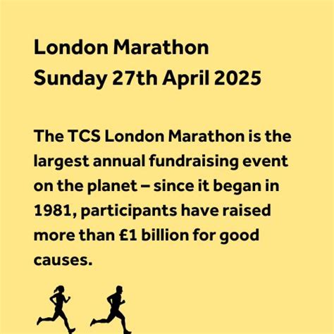 Charity Challenges Supportability