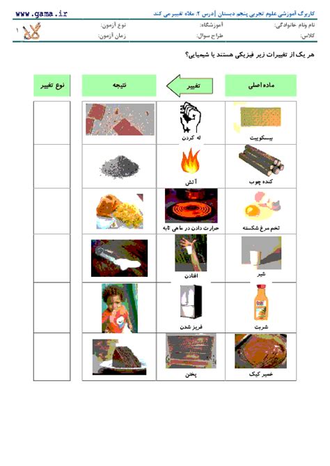 آزمون عملکردی علوم تجربی کلاس پنجم دبستان درس 2 ماده تغییر می کند گاما