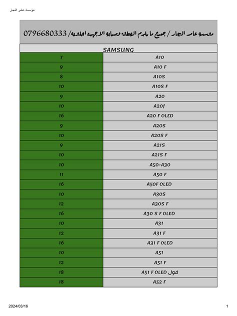 مؤسسة عامر النجار Amer Najjar An Pdf