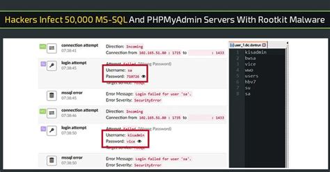 the screenshot shows how to set up an admin server with rootit malware