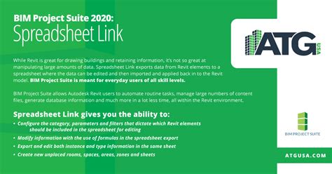 Seamlessly Move Editable Data To From Revit With Spreadsheet Link Revit News