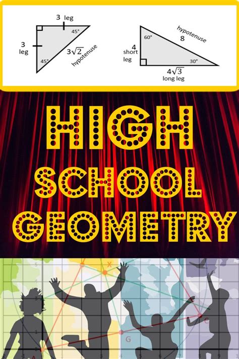 High School Geometry For The Busy Teacher Geometry High School High