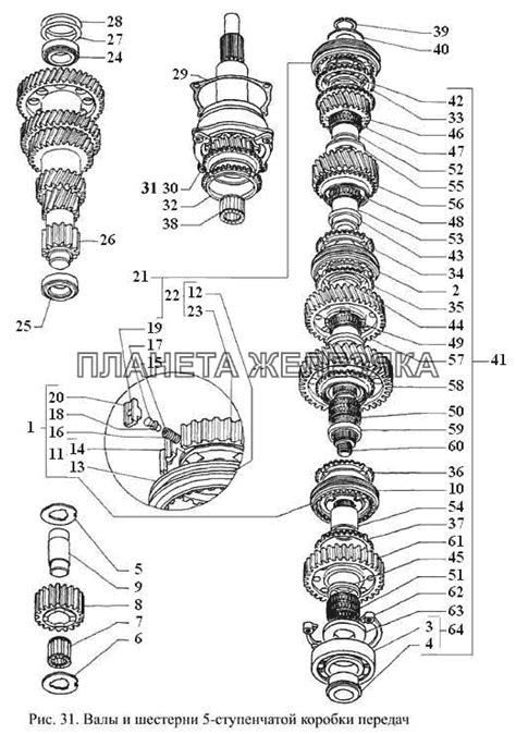 Валы и шестерни 5 ступенчатой коробки передач ГАЗ 3308