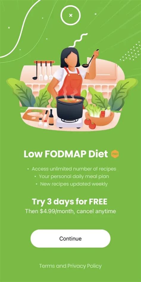 A Mobile Paywall By Low Fodmap Diet With Adapty