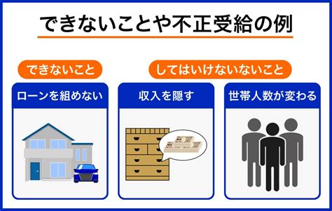 生活保護は毎月いくらもらえる？審査される内容と保護率も解説