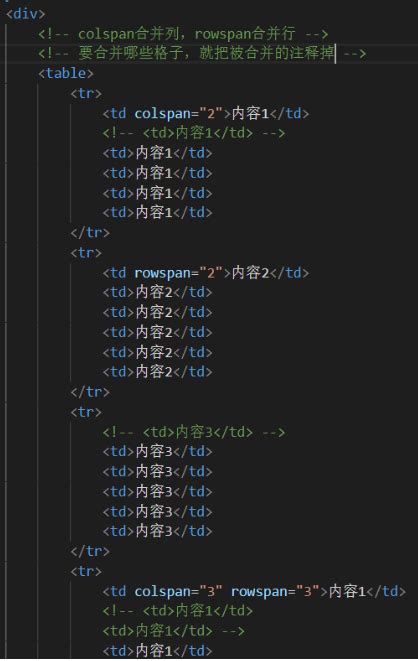 Html的列表、表格、表单及display属性 铁憨憨coderz 博客园 Html的列表、表格、表单及display属性 铁憨憨coderz 博客园