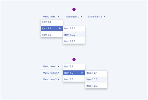 Overview Of The Menu Component Design System Kit