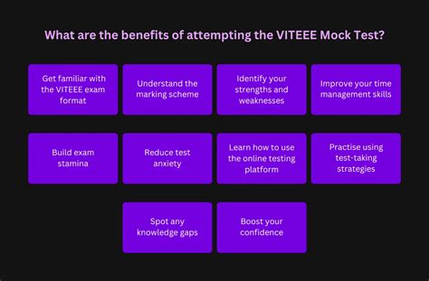 Viteee Mock Test Released For 2025