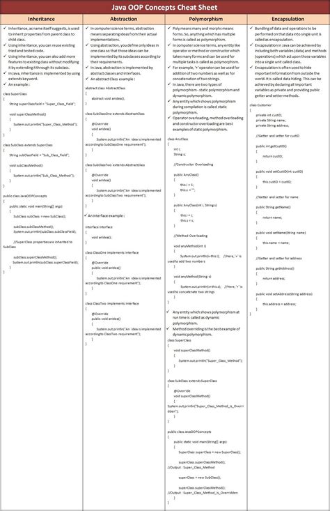 How To Choose The Right Performance Testing Tool Artofit