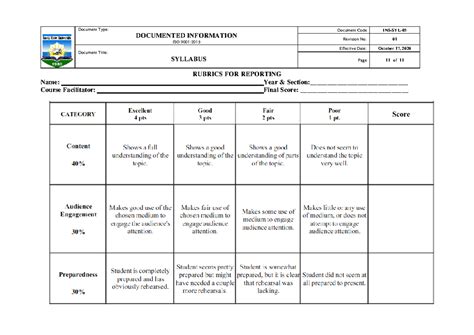 Rubrics For Reporting Mathematics In The Modern World Document Type
