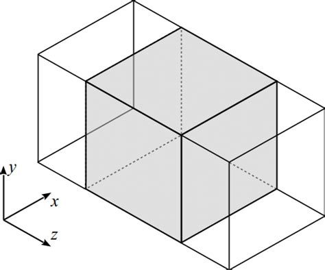 Molecular Dynamics Model The Initial Configuration Gray Color Shows