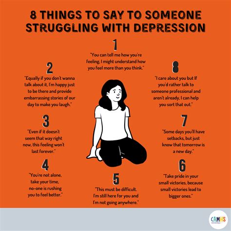 Infographics Page 11 Camhs Professionals