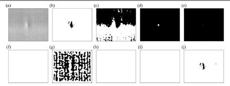 Figure 1 From A Surface Defects Inspection Method Based On Multidirectional Gray Level