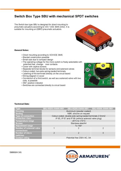 Sbu Basic Ebro Armaturen Control Elements Pneuma
