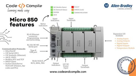 Mohammad Shah Paran Mieb On Linkedin Allenbradley Codeandcompile