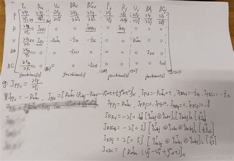vins mono代码解读4 vins estimator 后端求解部分 vins mono后端 csdn博客