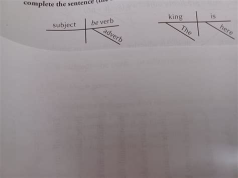 Grammar Flashcards Quizlet
