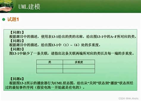 第十一章】软件设计师 之 面向对象设计与结构化分析设计软件设计面向对象和面向结构 Csdn博客