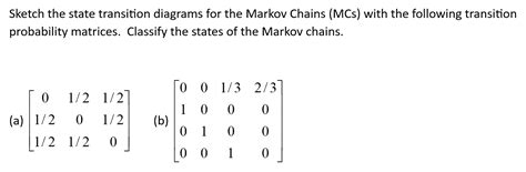 Solved Sketch The State Transition Diagrams For The Markov Chegg