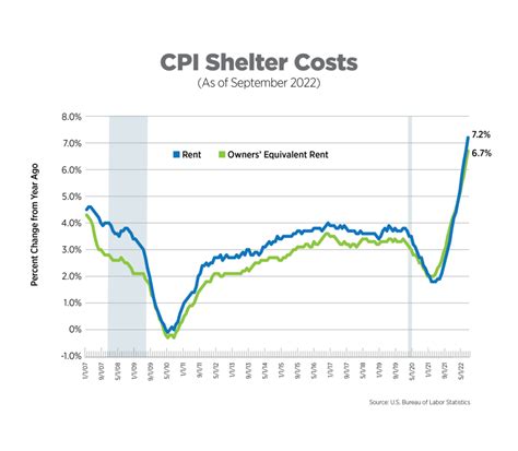 Misreading The Inflation Goblin TheStockBubble