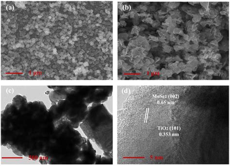 Tio2 Nanospheremose2 Nanosheet Based Heterojunction Gas Sensor For