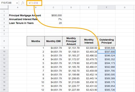 How To Make A Mortgage Calculator In Google Sheets Spreadsheet Daddy