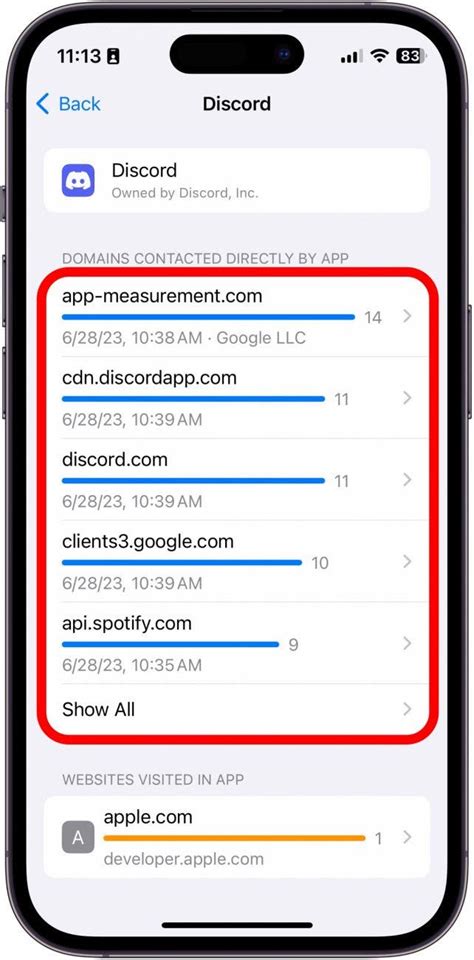 See How Apps Use Iphone Privacy Permissions