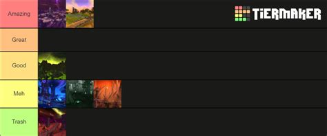 World Of Warcraft Tbc Burning Crusade Zones Tier List Community