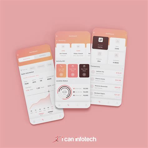 Sales Dashboard App UI Design Mobile App UI Design Behance