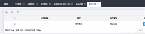 记录一次idea开发javaweb项目时js中文乱码排错方法idea中一个js代码乱了如何规范代码 Csdn博客