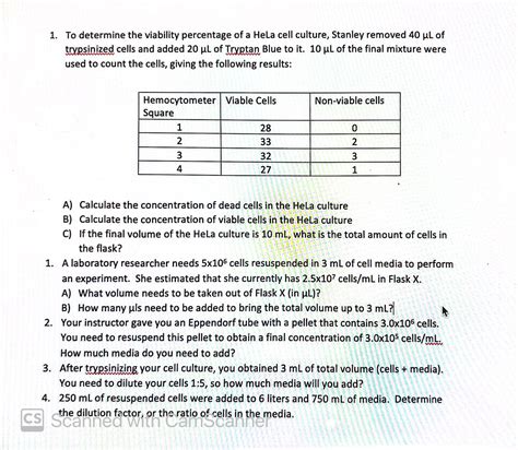 Solved To Determine The Viability Percentage Of A Hela Cell