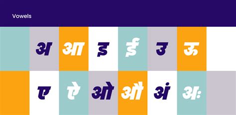 Gajmukh Display Devnagari Typeface On Behance