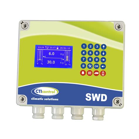 SWD1/SWD2/SWD3 - CTIcontrol