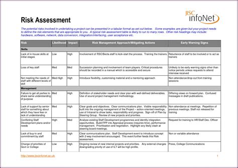 1 A Completed Risk Assessment Form Download Scientific Diagram Riset