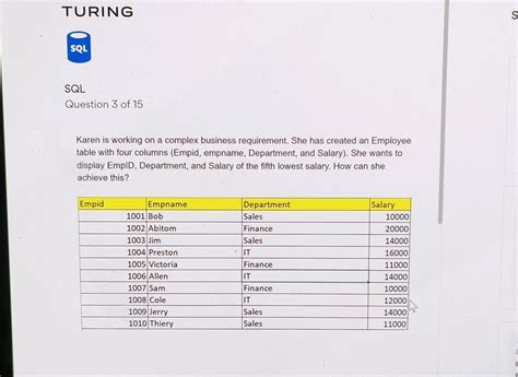 Turing Sql Sql Question Of Karen Is Studyx