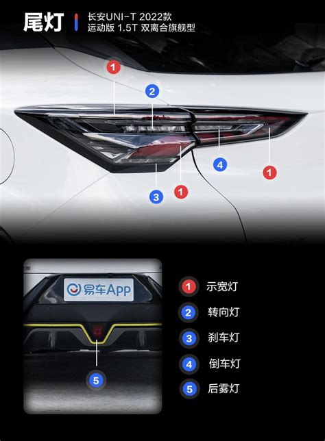 【长安uni T运动版 15t 双离合旗舰型图片 汽车图片大全】 易车