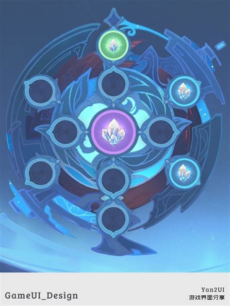 130 Game Ui ý Tưởng Trong 2025 Thiết Kế Game Nghệ Thuật điểm ảnh Xu Hướng Thiết Kế Web 130 Game Ui ý Tưởng Trong 2025 Thiết Kế Game Nghệ Thuật điểm ảnh Xu Hướng Thiết Kế Web