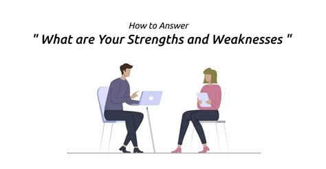 How To Answer What Are Your Strengths And Weaknesses Geeksforgeeks
